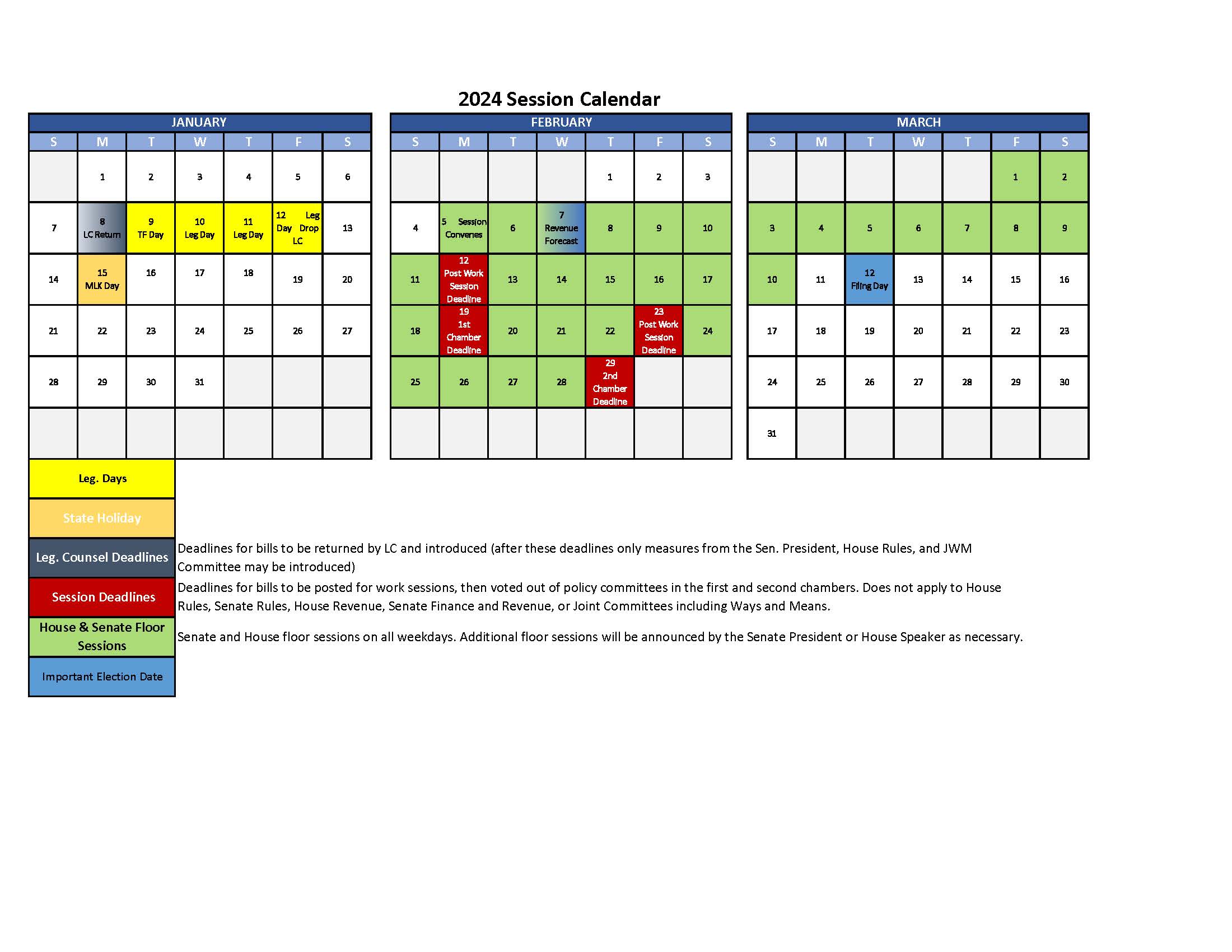 Secretary of the Senate Home Page